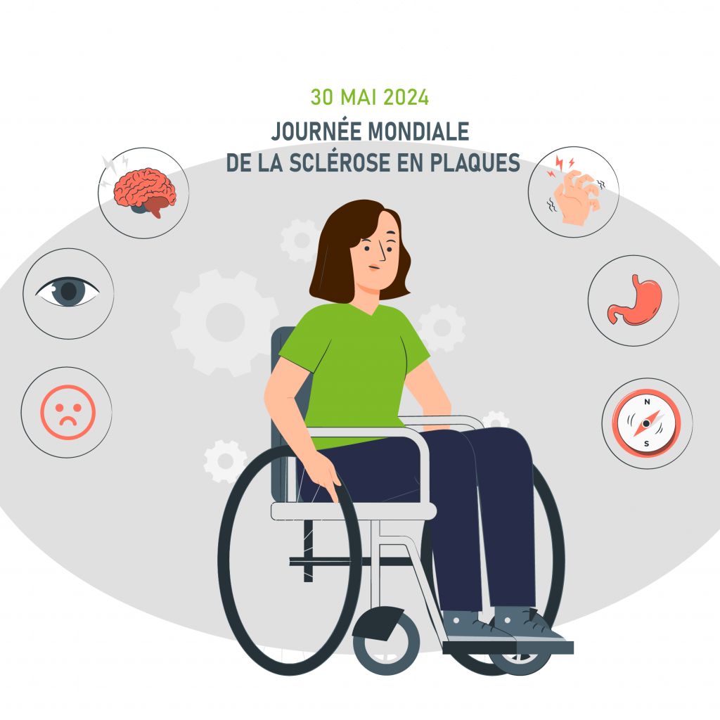 Journée mondiale de la sclérose en plaques - 30 mai 2024 - So'Lyon Mutuelle